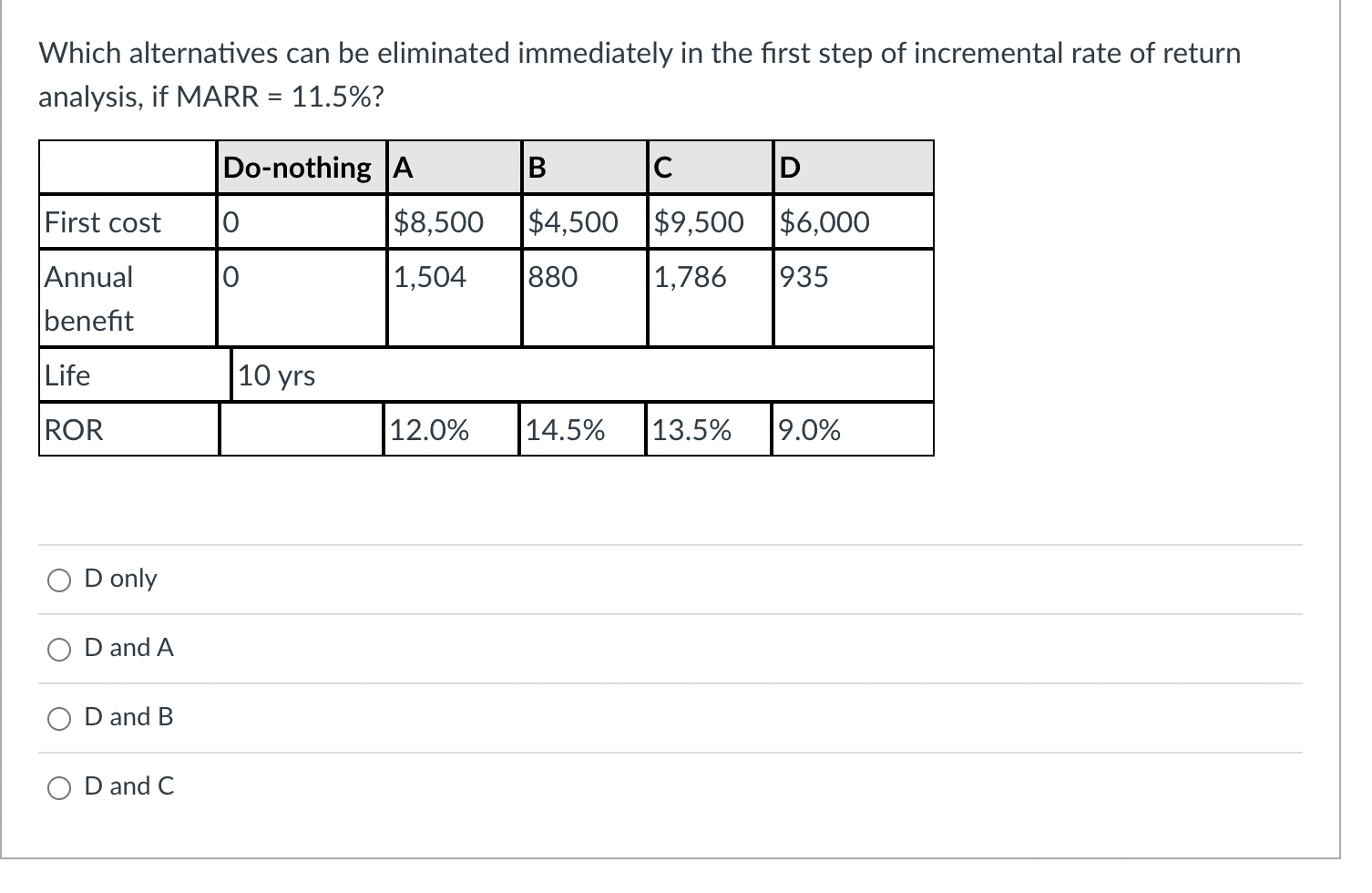 Solved Which alternatives can be eliminated immediately in | Chegg.com