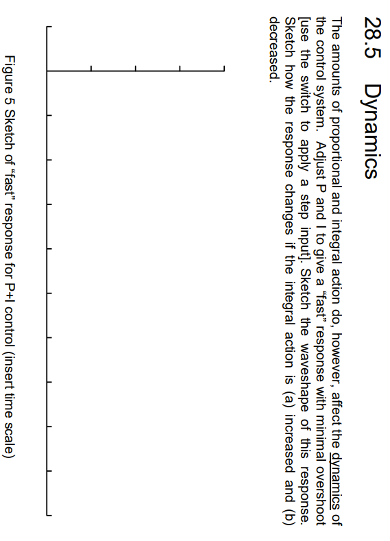 LCS-4 SPEED CONTROL OF DC MOTORS Introduction The | Chegg.com