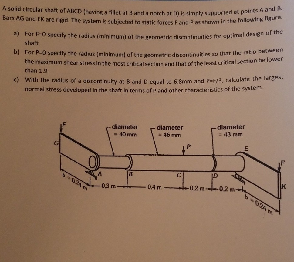 A solid circular shaft of ABCD (having a fillet at B | Chegg.com