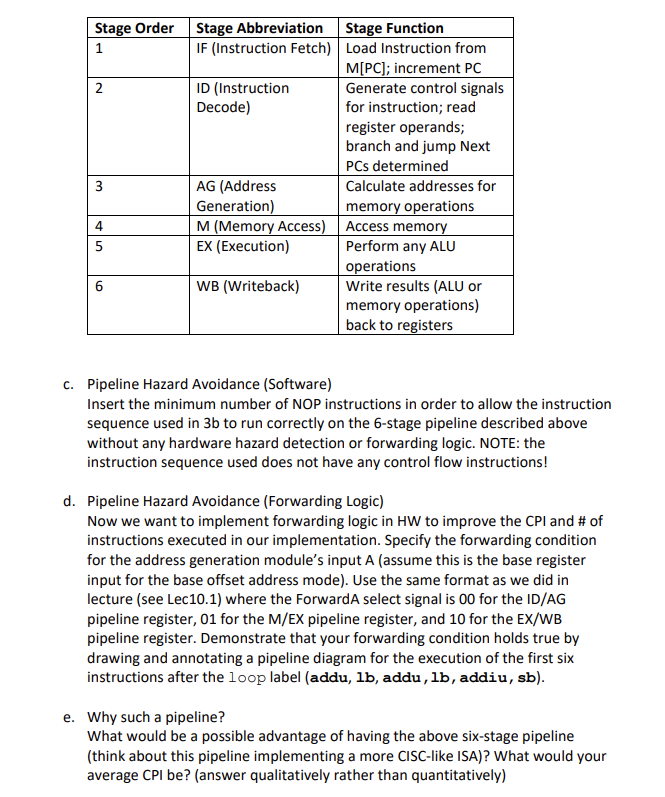 Solved Data Dependencies, Hazard Detection, and Hazard | Chegg.com