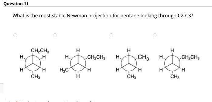 Solved Question 11 What is the most stable Newman projection | Chegg.com