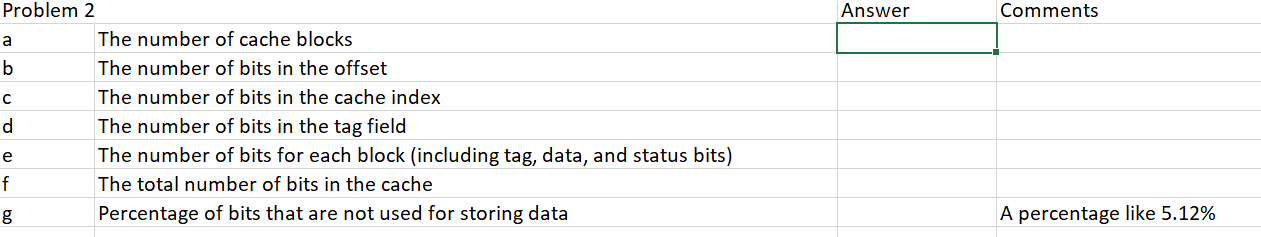 Solved 2. Cache organization. Consider a direct-mapped cache | Chegg.com