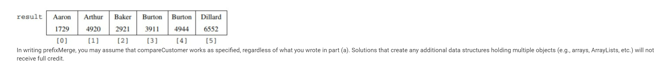 Solved Consider the following incomplete class that stores | Chegg.com
