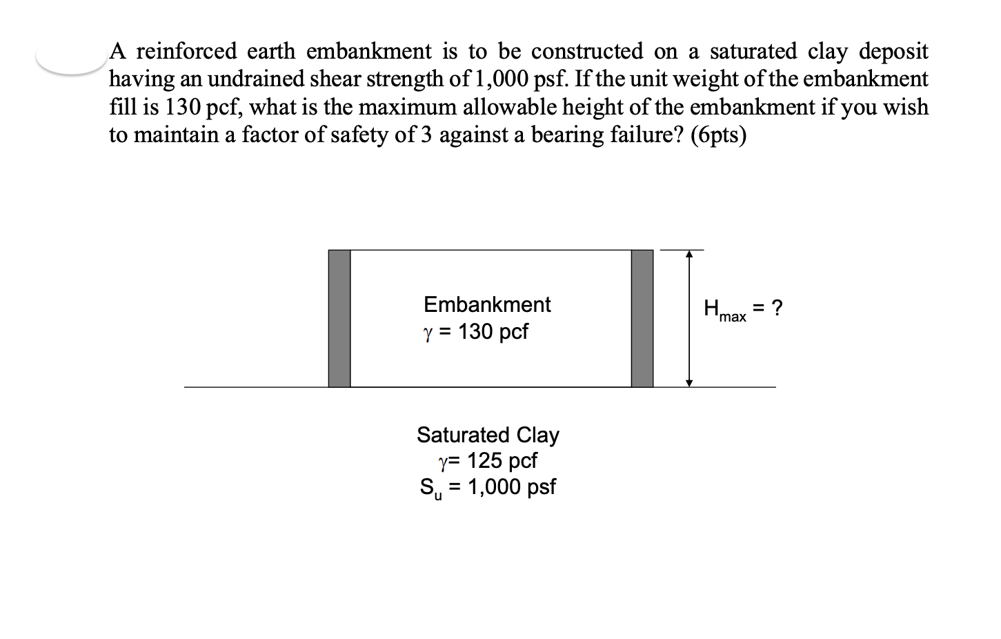 Solved A reinforced earth embankment is to be constructed on | Chegg.com