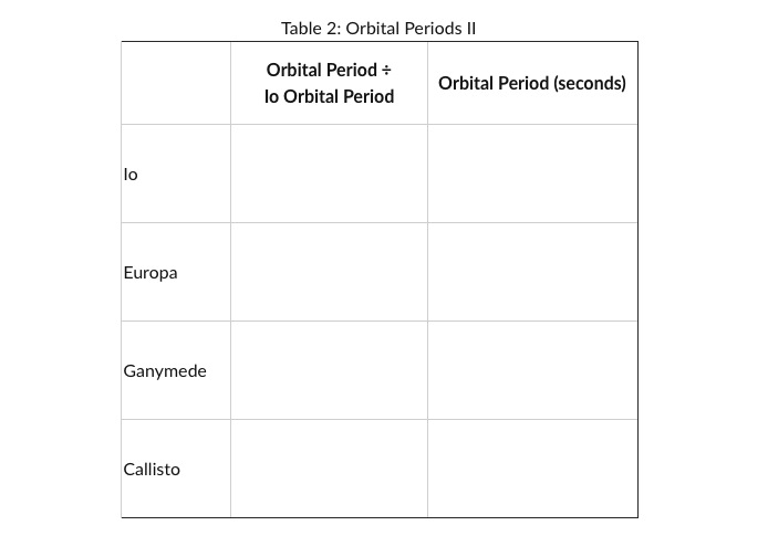 into seconds. Use correct units throughout. Enter | Chegg.com