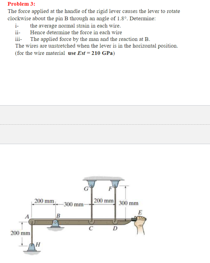 Problem 3:The force applied at the handle of the | Chegg.com