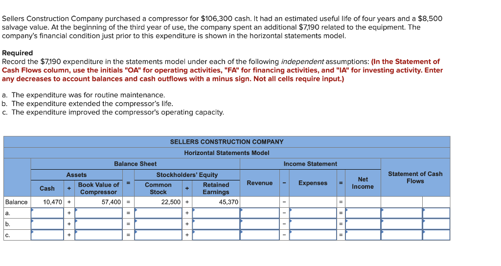 Solved Sellers Construction Company purchased a compressor | Chegg.com