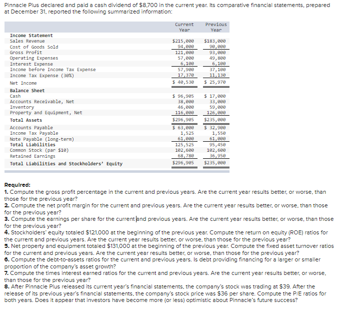 Solved Pinnacle Plus declared and paid a cash dividend of | Chegg.com