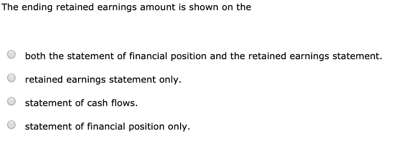 Solved The ending retained earnings amount is shown on the | Chegg.com