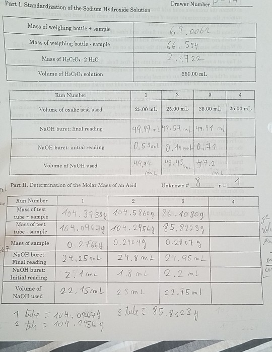 Solved Part 1. Standardization of the Sodium Hydroxide | Chegg.com