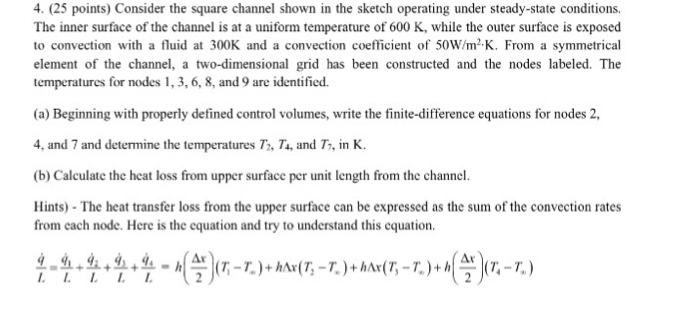 Solved 4. (25 points) Consider the square channel shown in | Chegg.com