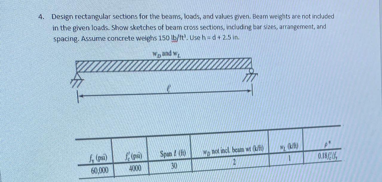 Solved 4. Design rectangular sections for the beams, loads, | Chegg.com