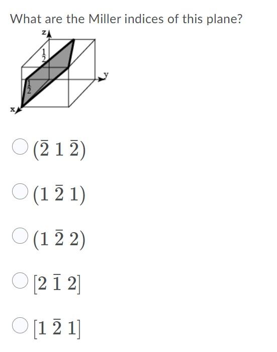Solved What are the Miller indices of this plane? x (212) O | Chegg.com