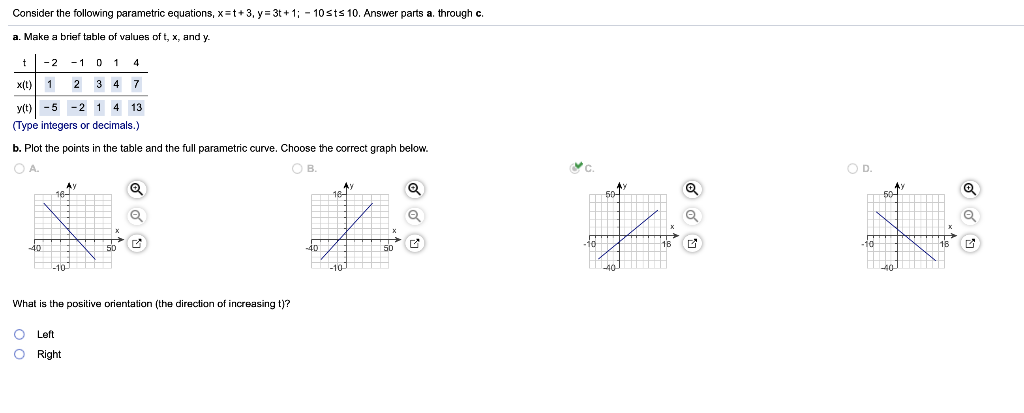 Solved Consider the following parametric equations, x=t+3, | Chegg.com