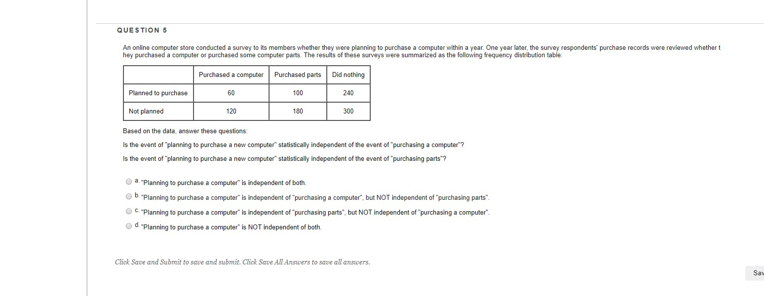 Solved QUESTION 5 An online computer store conducted a | Chegg.com