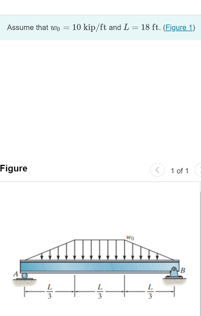 Solved Assume that w0=10kip/ft and L=18ft. (Figure 1) Figure | Chegg.com