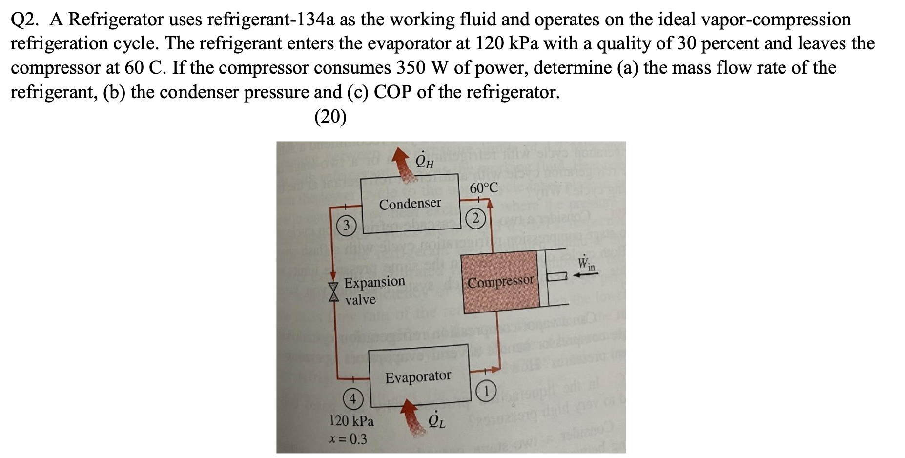 Solved Q2. ﻿A Refrigerator uses refrigerant-134a as the | Chegg.com