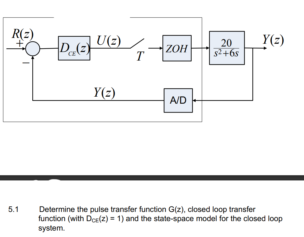 Solved Show all workings | Chegg.com