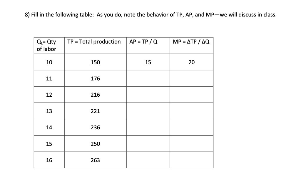 Solved 8) Fill in the following table: As you do, note the | Chegg.com