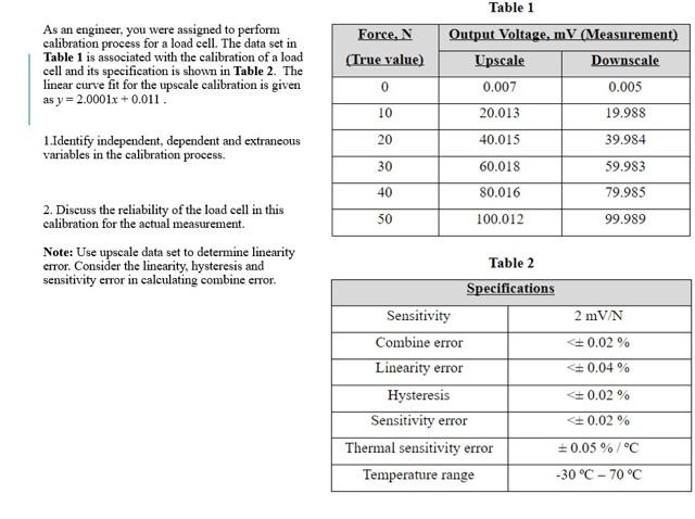 Table 1 As an engineer, you were assigned to perform | Chegg.com