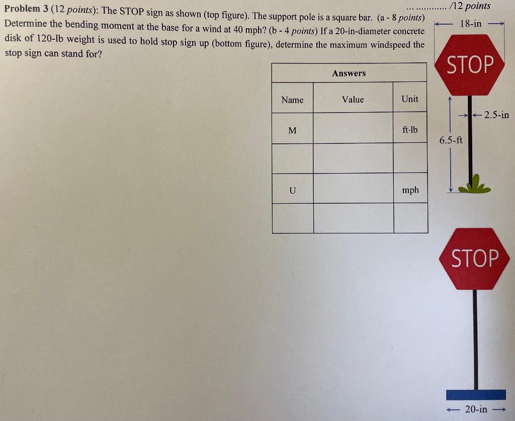 Solved /12 points 18-in Problem 3 (12 points): The STOP sign | Chegg.com