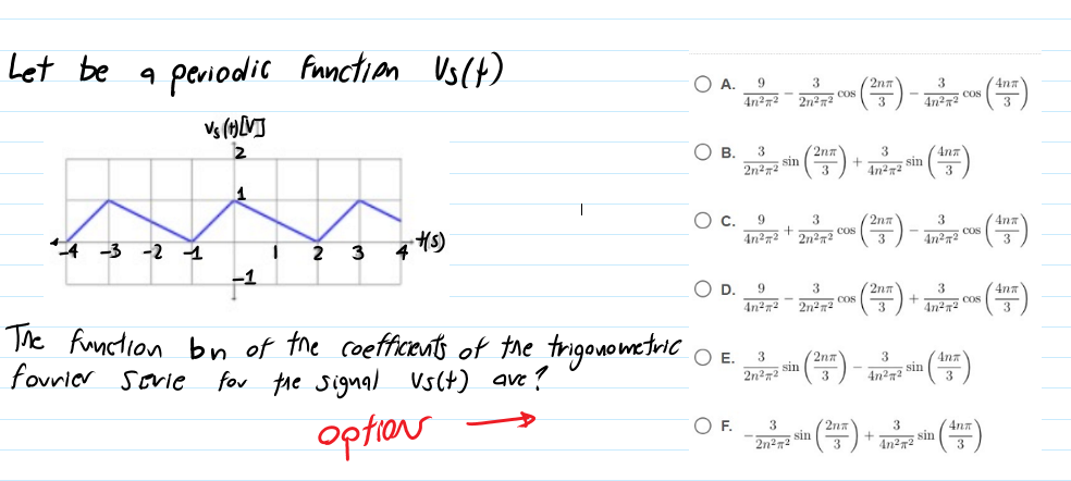 Solved Let be a periodic function Us (A) 2n OA. 9 4n? 3 2n? | Chegg.com