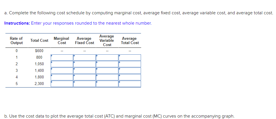 Solved a. Complete the following cost schedule by computing | Chegg.com