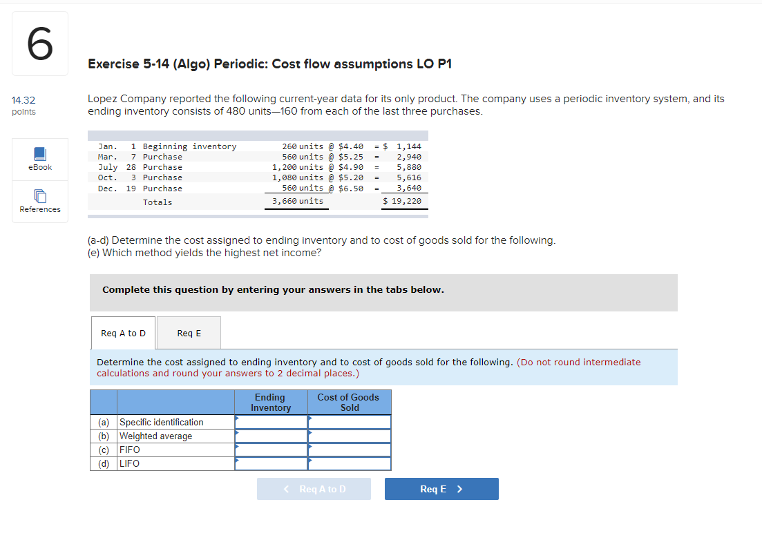 Solved 6 Exercise 5-14 (Algo) Periodic: Cost flow | Chegg.com