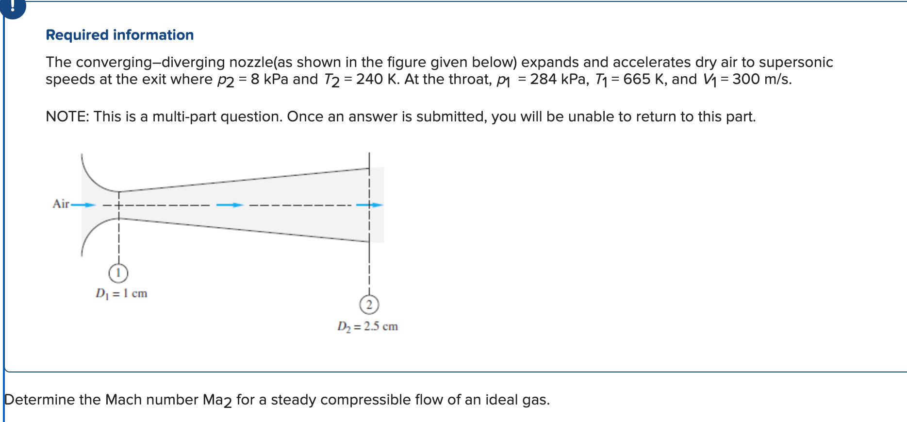 Solved Required informationThe converging-diverging | Chegg.com