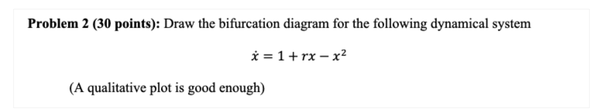 Solved Problem 2 (30 points): Draw the bifurcation diagram | Chegg.com
