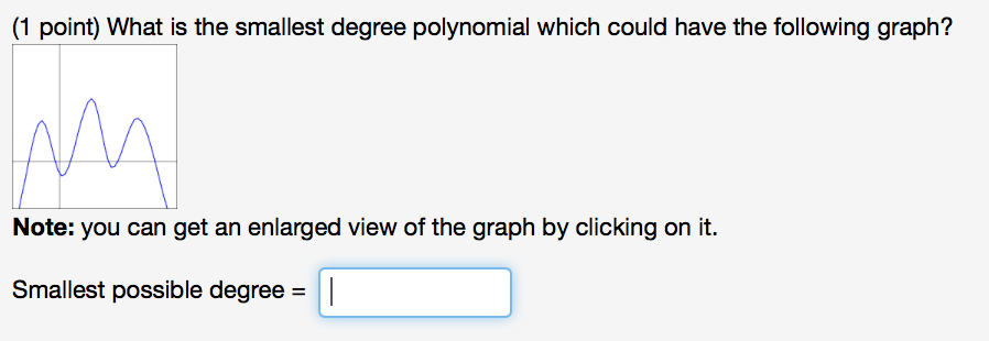 Solved (1 point) What is the smallest degree polynomial | Chegg.com