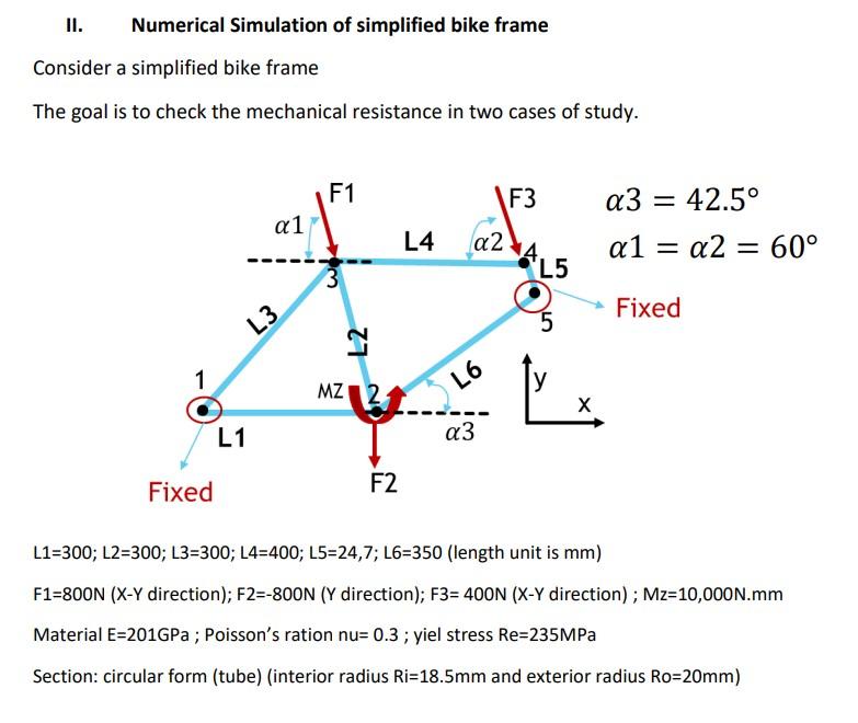 II. Numerical Simulation of simplified bike frame | Chegg.com