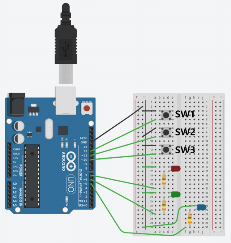 Solved Using Arduino, code so that the red LED only when the | Chegg.com