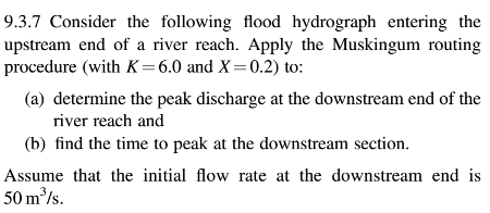 Solved 9.3.7 Consider the following flood hydrograph | Chegg.com