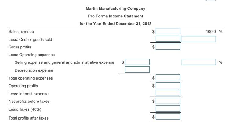 Solved Preparing Martin Manufacturing's 2013 Pro Forma | Chegg.com