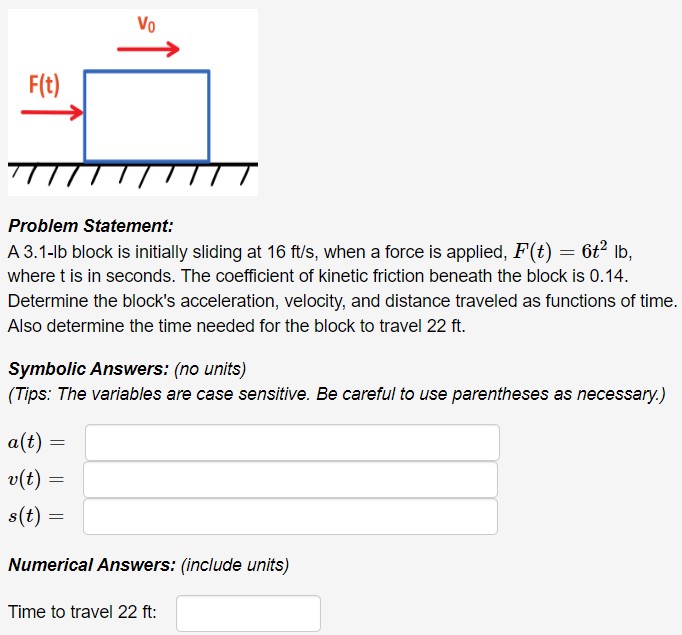 Solved Problem Statement: A 3.1-lb block is initially | Chegg.com