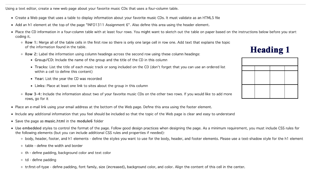 Solved Using a text editor, create new web page about your | Chegg.com