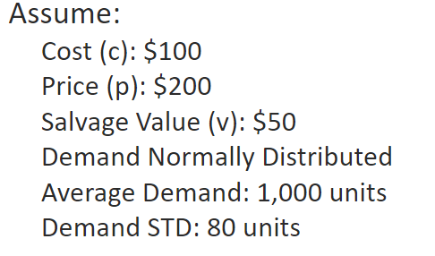 Solved What is the Optimal Service Level? What Z should be | Chegg.com