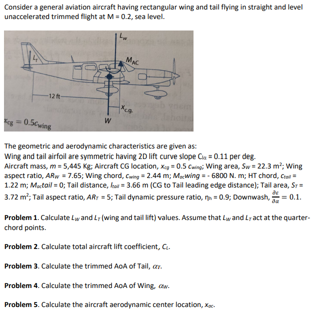 Consider a general aviation aircraft having | Chegg.com