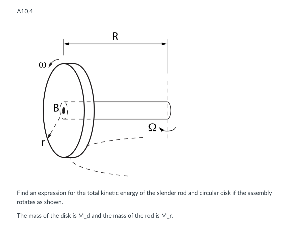 Solved Find an expression for the total kinetic energy of | Chegg.com