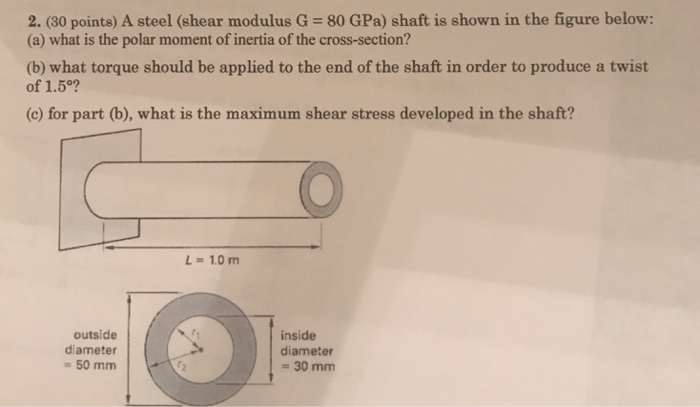 Solved 2. (30 points) A steel (shear modulus G 80 GPa) shaft | Chegg.com