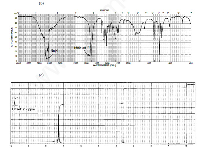 Solved The IR spectrum was obtained as a Nujol mull. The | Chegg.com