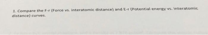 Solved 1. Compare the F-r (Force vs. interatomic distance) | Chegg.com