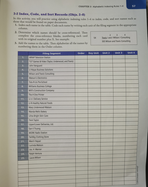 Solved 3-2 Index, Code, and Sort Records (Objs. 2-8) In this | Chegg.com