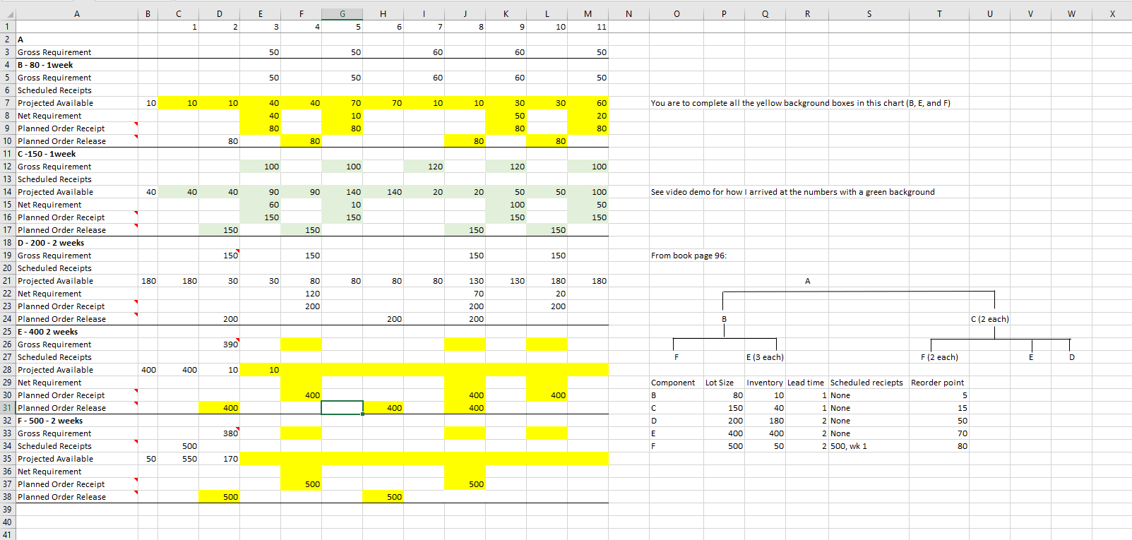 Solved In Introduction to Materials Management (7th edition) | Chegg.com