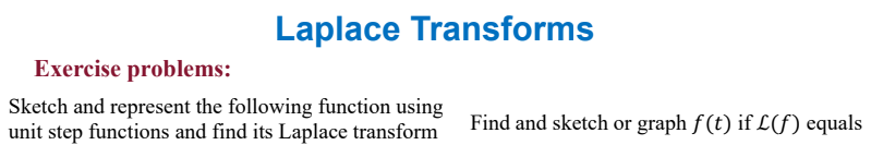 Solved Laplace Transforms Exercise problems: Sketch and | Chegg.com