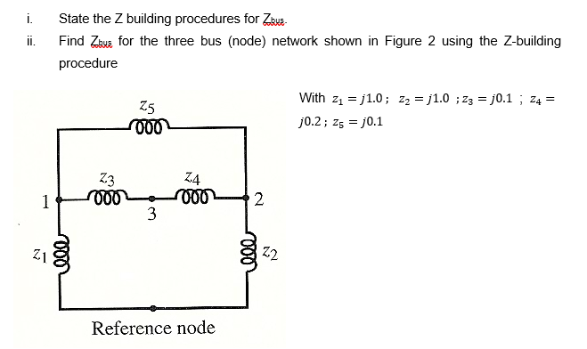 Solved i. ii. State the Z building procedures for Zowe Find | Chegg.com