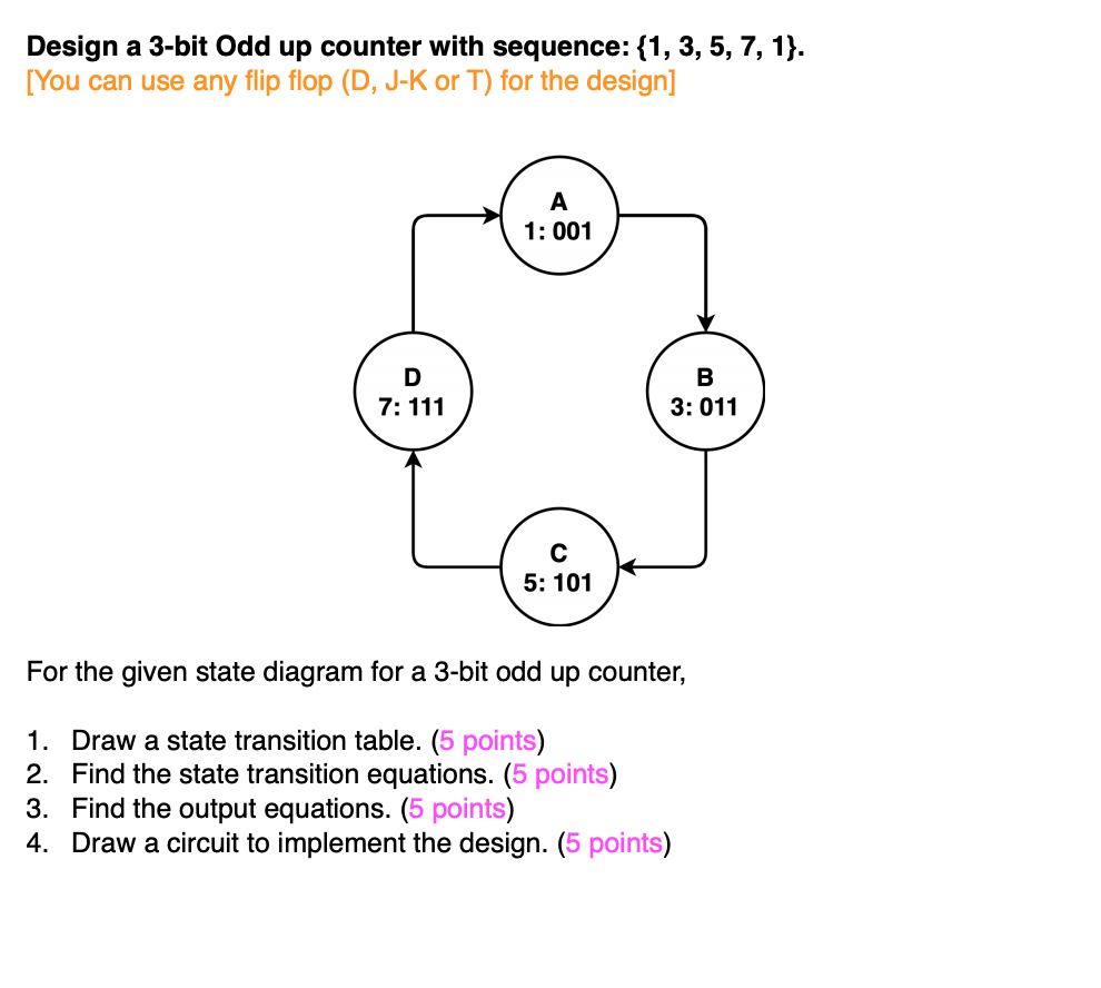 Solved Design a 3-bit Odd up counter with sequence: {1, 3, | Chegg.com