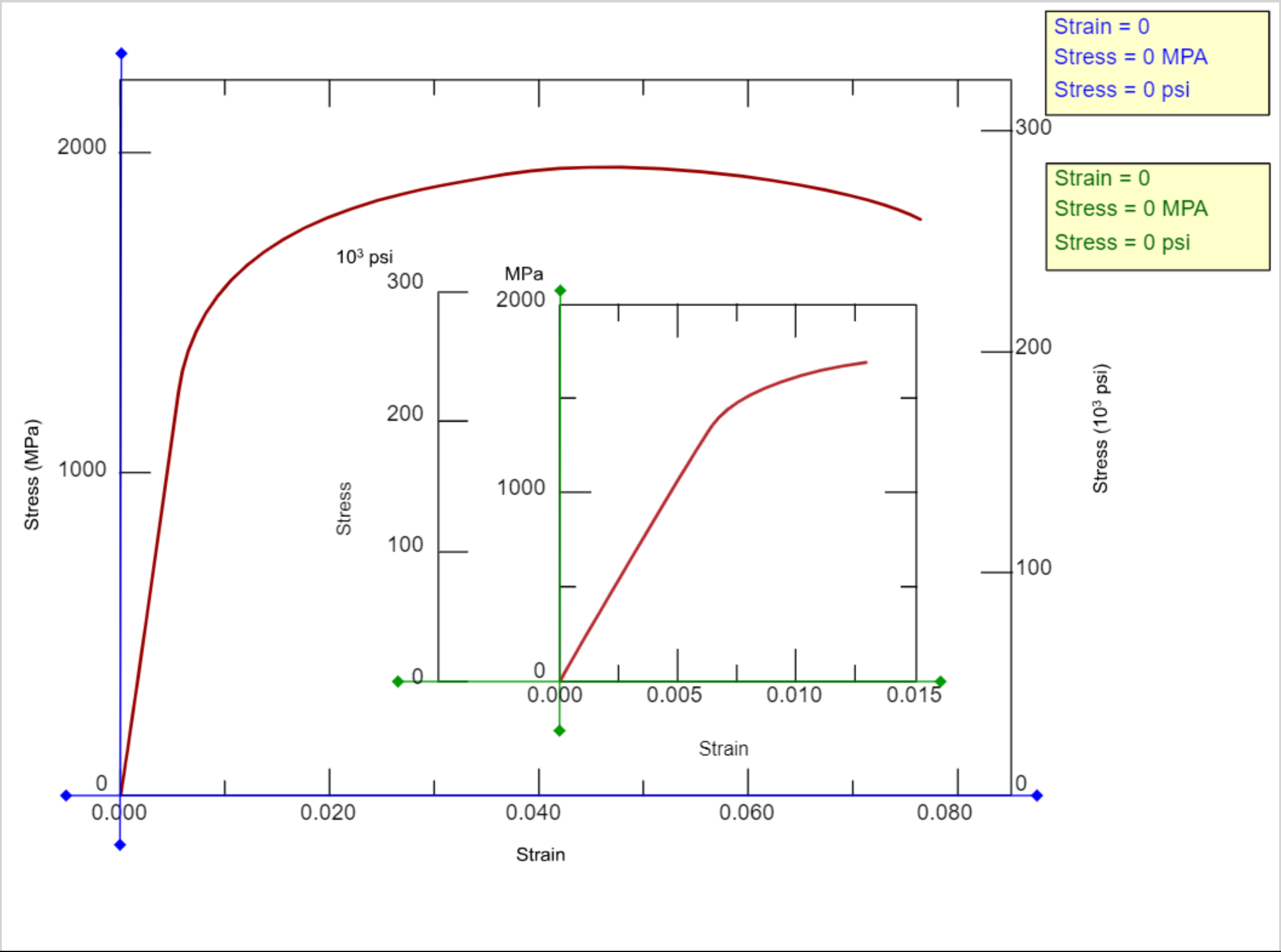 Solved A steel alloy specimen having a rectangular cross | Chegg.com