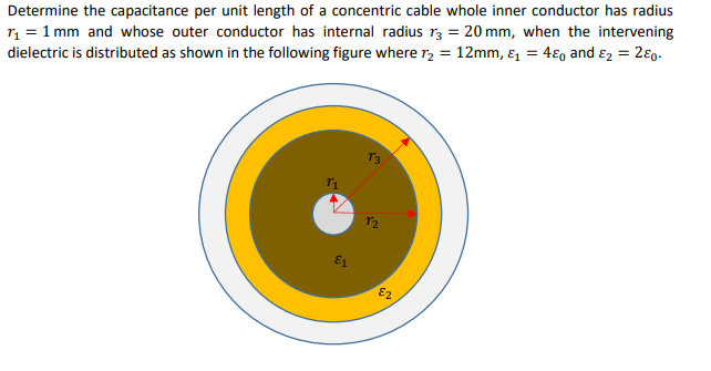Solved Determine the capacitance per unit length of a | Chegg.com